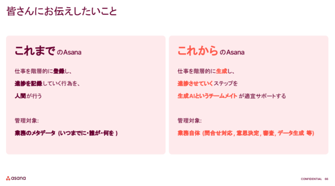 富士通&Asana社のAI活用事例 Asana AIで効率化を超える変革を実現 | ワークマネジメント オンライン