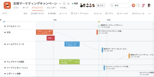 【公式】Asana 基本の使い方を徹底解説！基礎から応用までカバー | ワークマネジメント オンライン